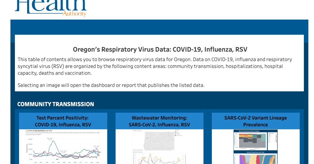 To Your Health: Tracking circulating viruses | News | currypilot.com