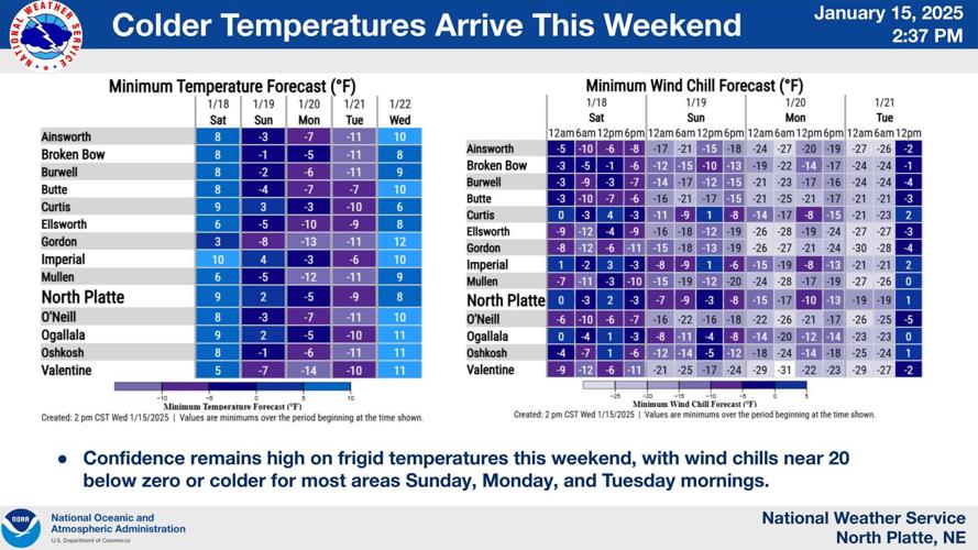 Bundle up! Extreme cold on the way | News | custercountychief.com