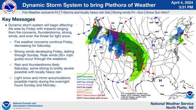 Spring in Nebraska, variety of weather possible next few days | News ...