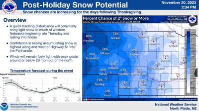 Snow chances are increasing | News | custercountychief.com
