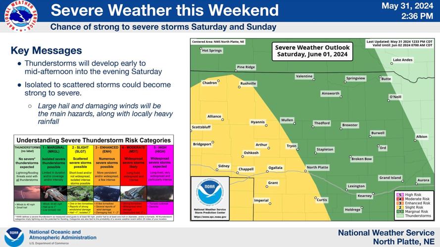 Severe weather potential through the weekend | News | custercountychief.com