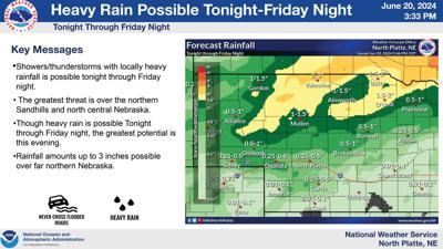 Weather update | News | custercountychief.com