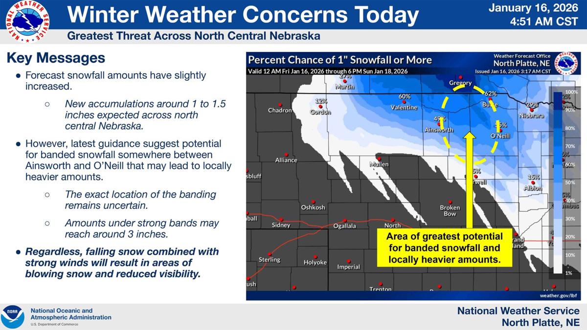 Mix of weather conditions for Nebraska | News | custercountychief.com