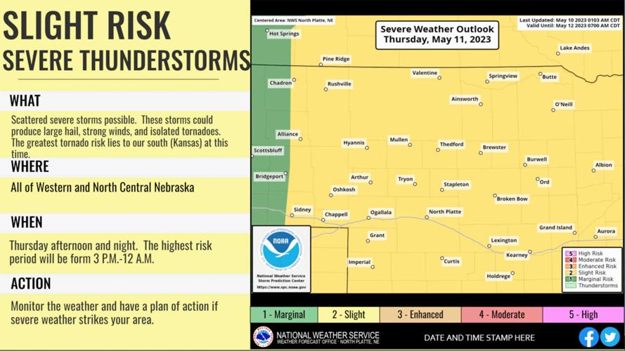 Severe weather into Thursday, rain into Saturday | News ...