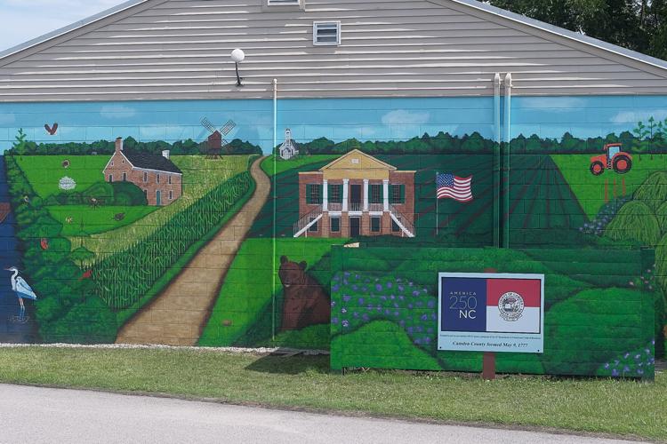 Mural ribbon cutting | Local News | dailyadvance.com