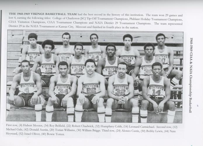 Carmichael, Vaughan remember ECSU men's basketball greats Gale ...
