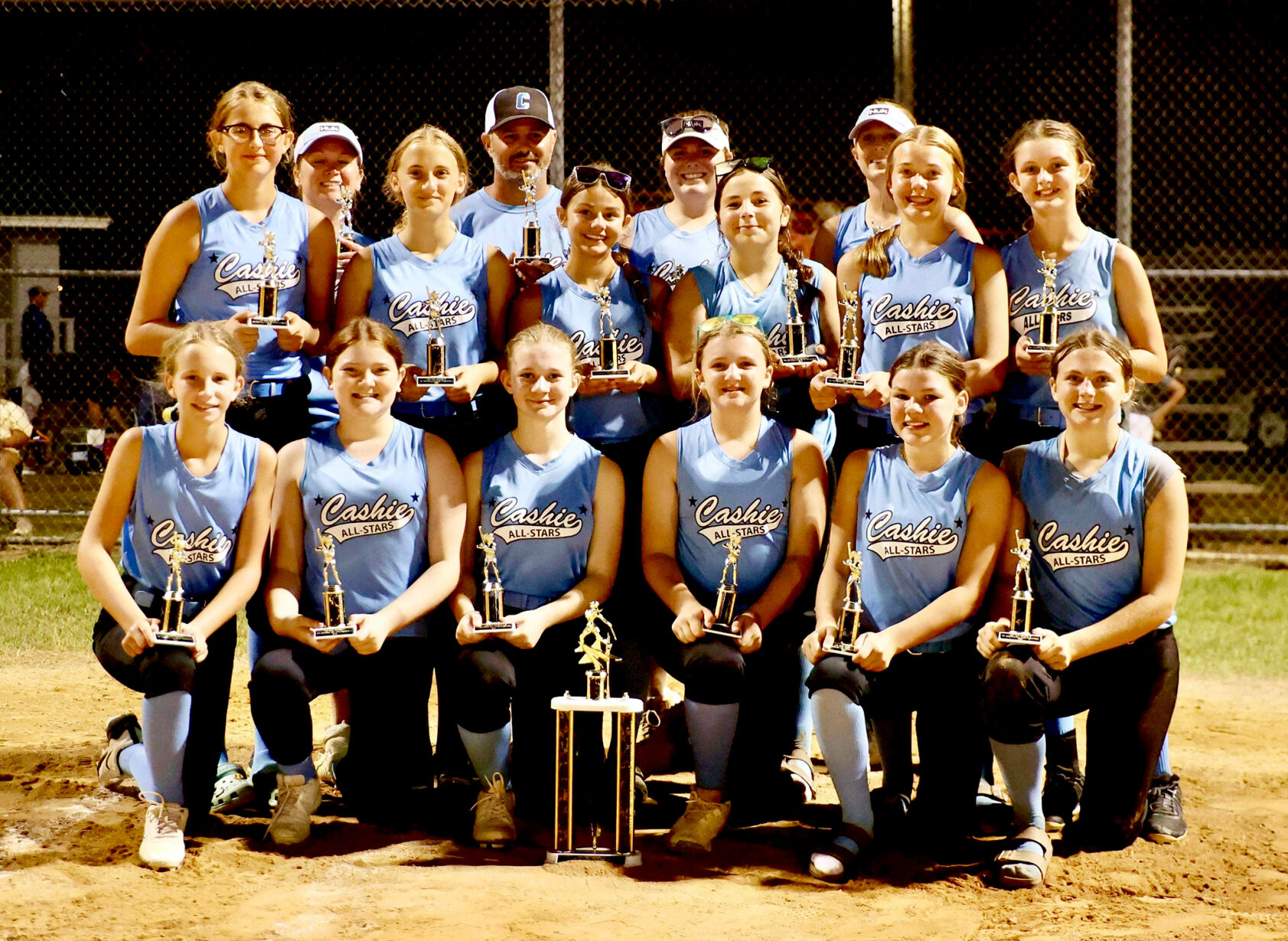 Cashie 12U blasts through district tournament field | Sports ...