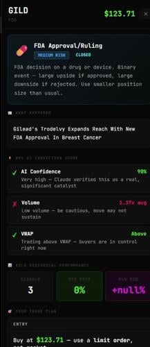 How PTOP's Synaptic Quant(TM) Works: AI Filters Market Noise ...