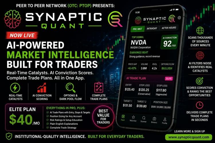 How PTOP's Synaptic Quant(TM) Works: AI Filters Market Noise ...