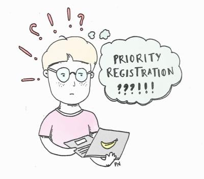 Priority registration opens for spring semester, the process explained ...