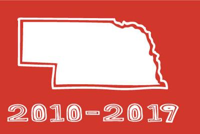 Nebraska news through the decade: A timeline | News | dailynebraskan.com