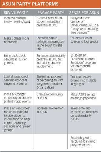 Innocents Society will host first 2013 ASUN debate for 3 parties | News ...