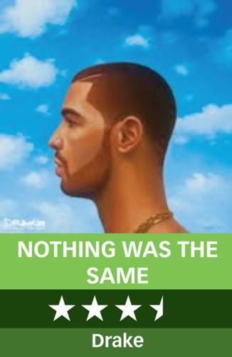 nothing as the same