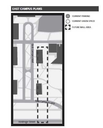 Perlman introduces UNL’s 15-year plan for greenspaces, libraries, bus ...