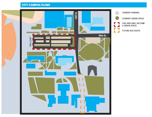 Perlman introduces UNL’s 15-year plan for greenspaces, libraries, bus ...