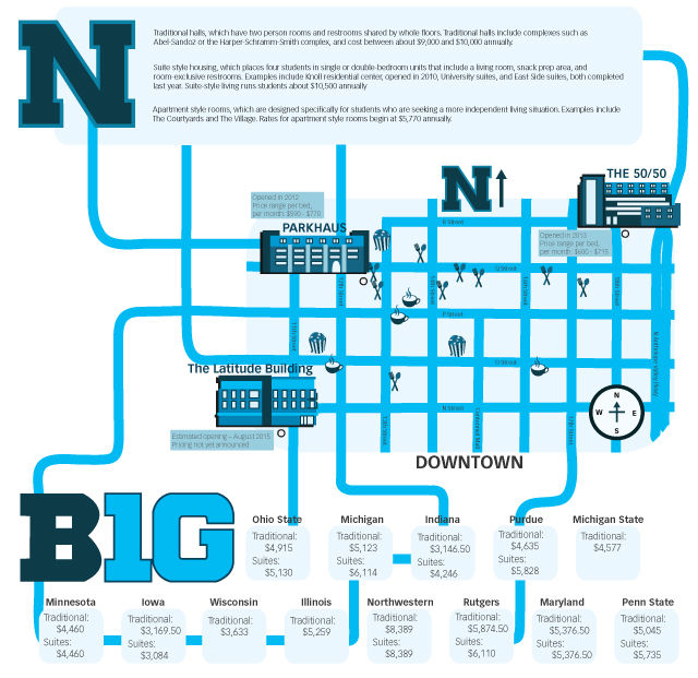 Fordham University Lincoln Center Campus Map