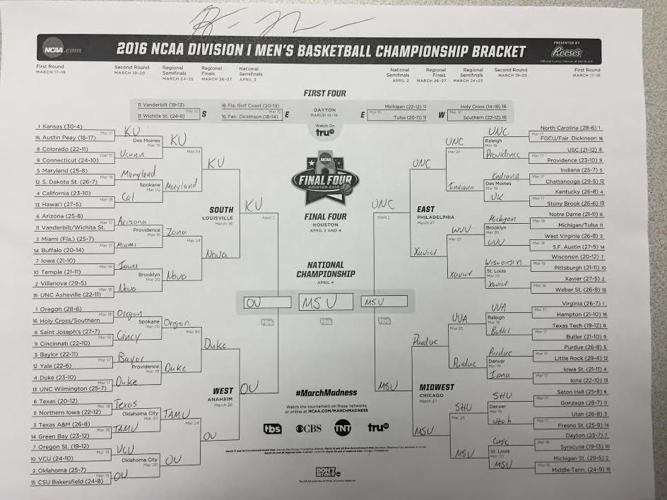 Our NCAA Tournament bracket picks | Sports | dailynebraskan.com