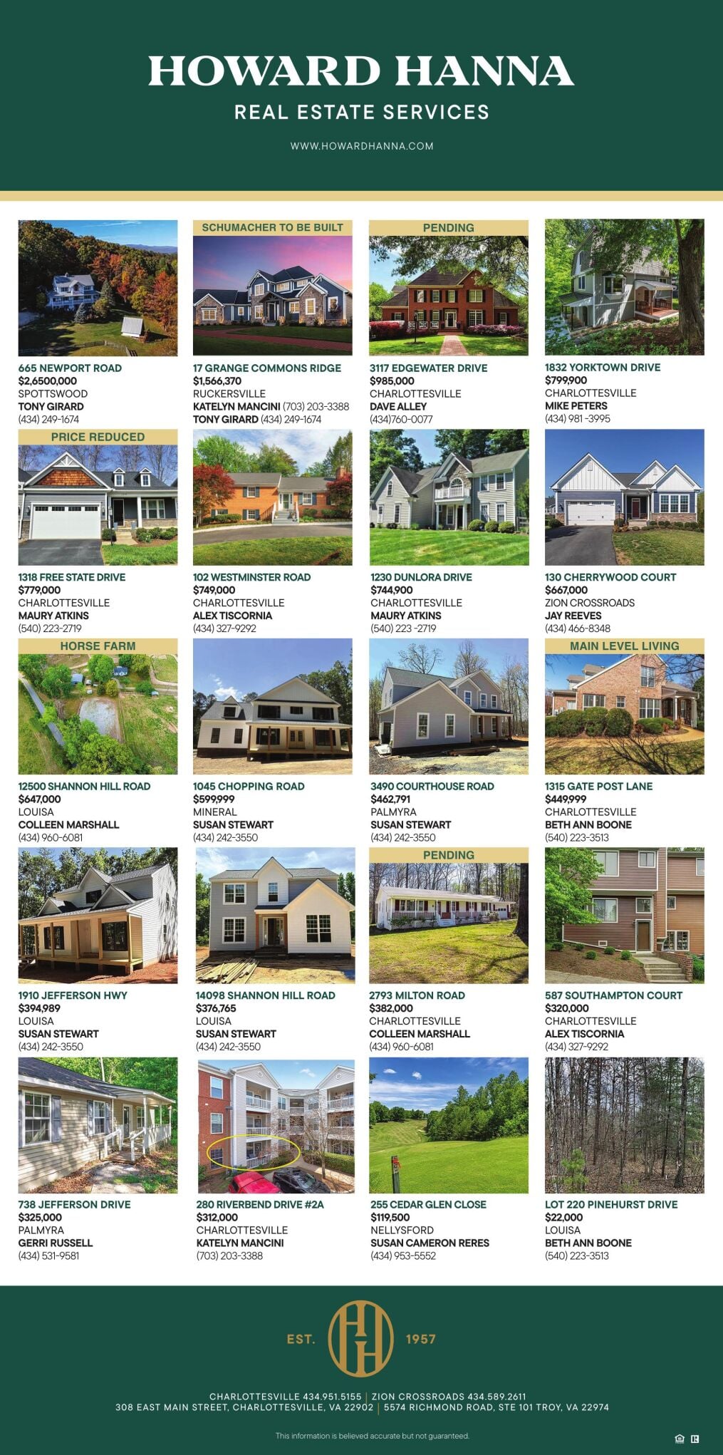 HOWARD HANNA ROY WHEELER REALTY CO.