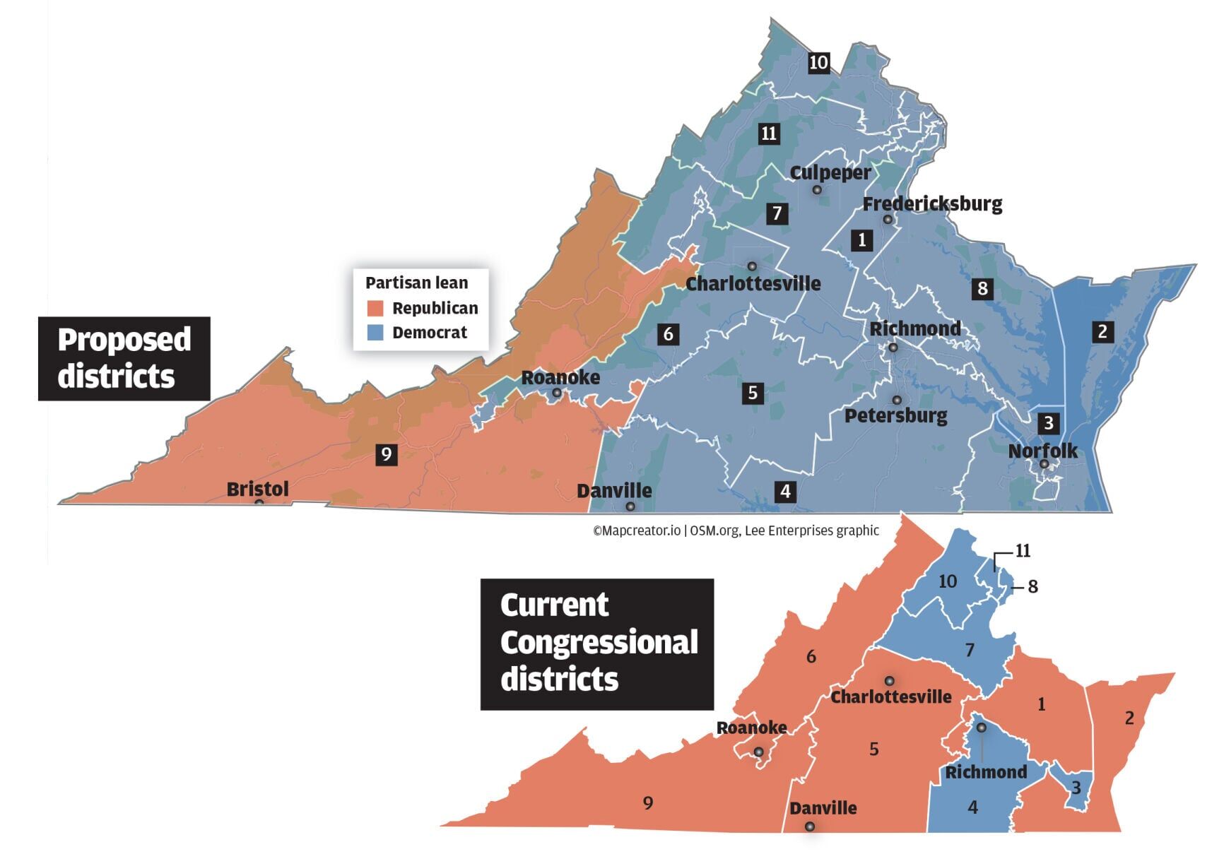 Nearly 1.4M Virginians have voted early in redistricting referendum