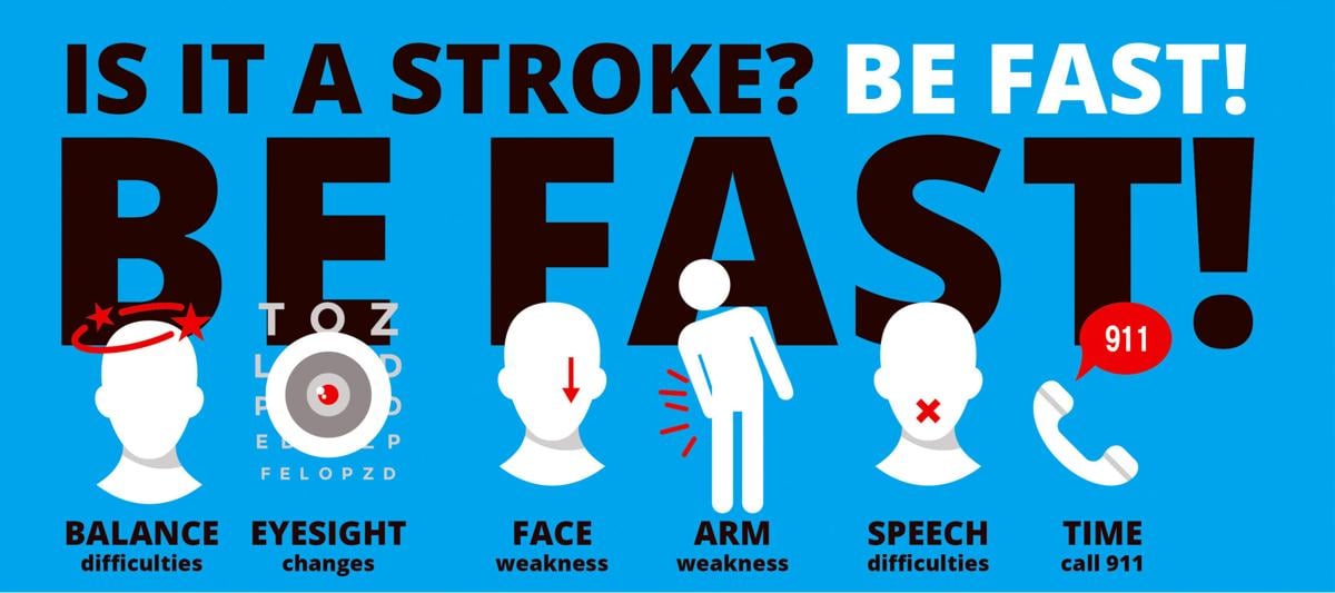 Printable Stroke Fast Acronym Images