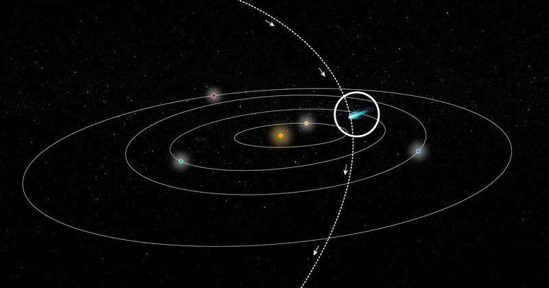 Comet C/2025 R3 could be visible through April