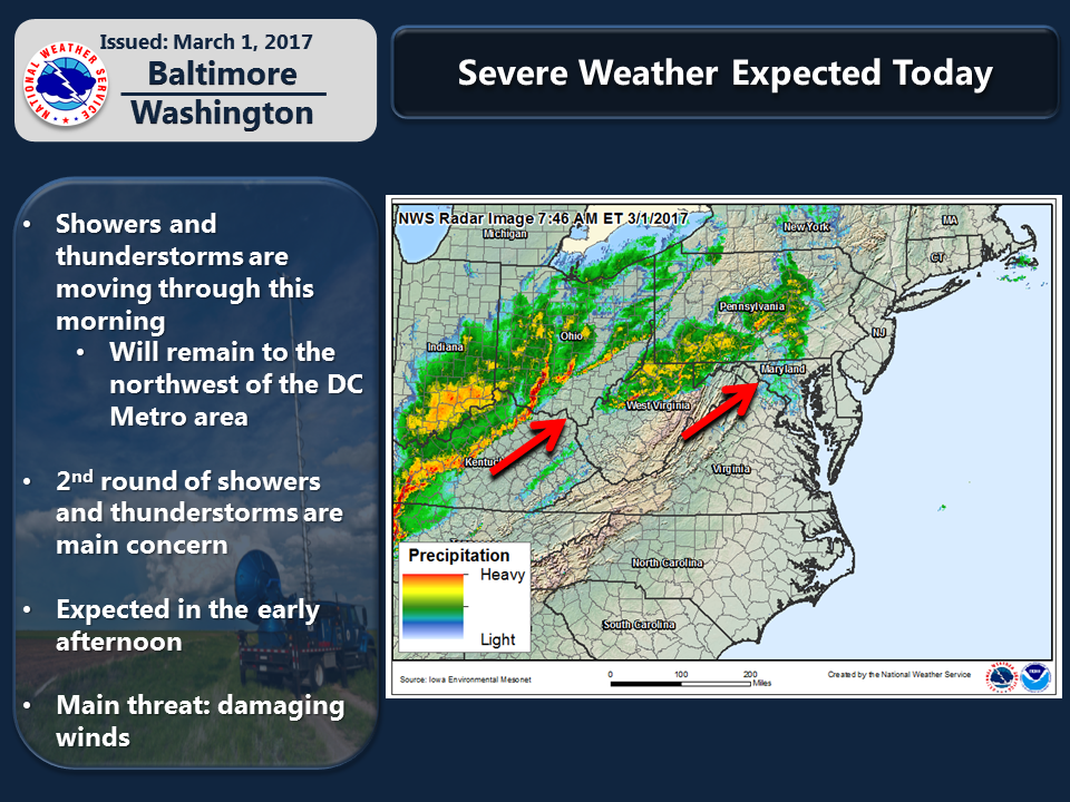 Hazardous weather outlook for Culpeper area
