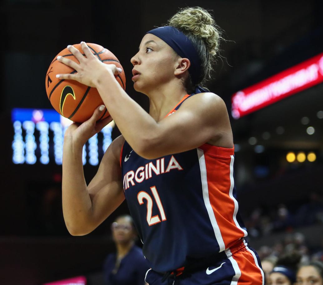 Kymora Johnson scores a career-high 35 points to lead Virginia women's ...