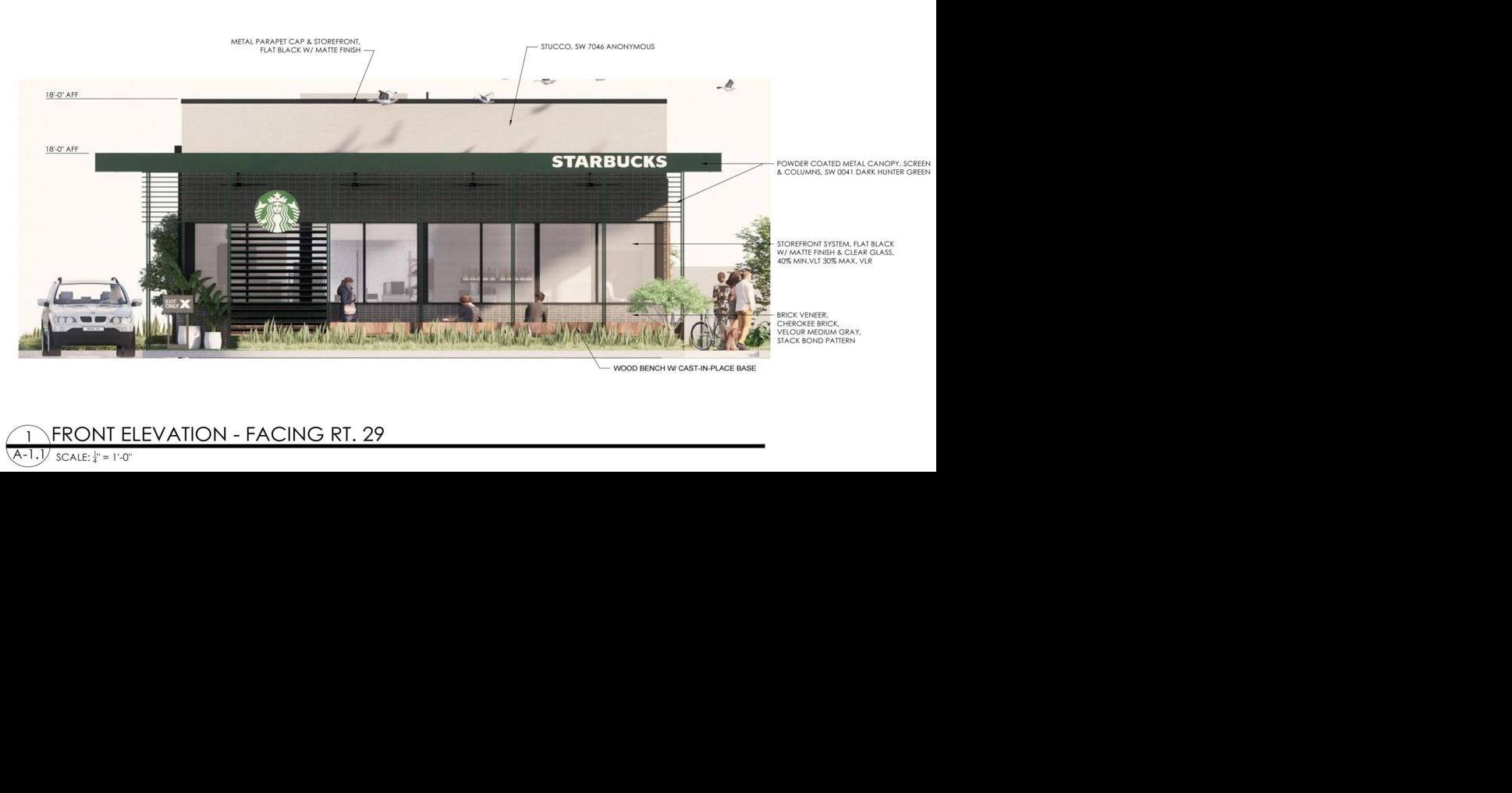Starbucks proposed for U.S. 29 across from Walmart