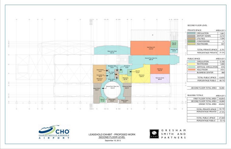 Charlottesville airport plans reconfiguration, expansion of terminal