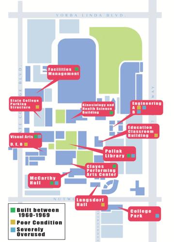 CSUF outlines master plan to upgrade buildings and improve parking on ...
