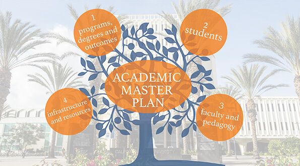 Campus officials look to creating Academic Master Plan | Campus News ...