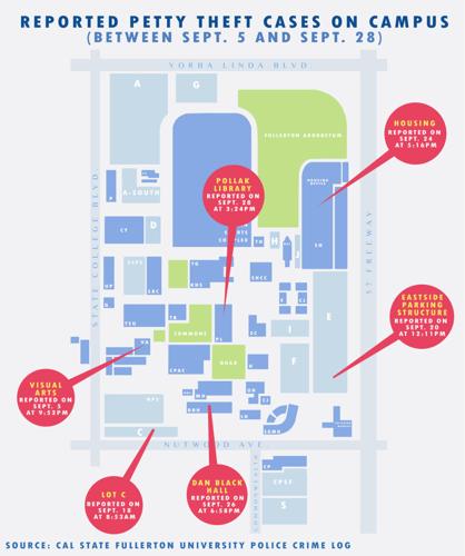 Police report 25 incidents of petty theft in last 2 months | Campus ...