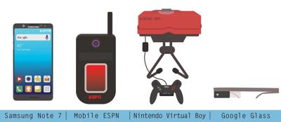 Technology that never took off over the past 30 years | Lifestyle ...