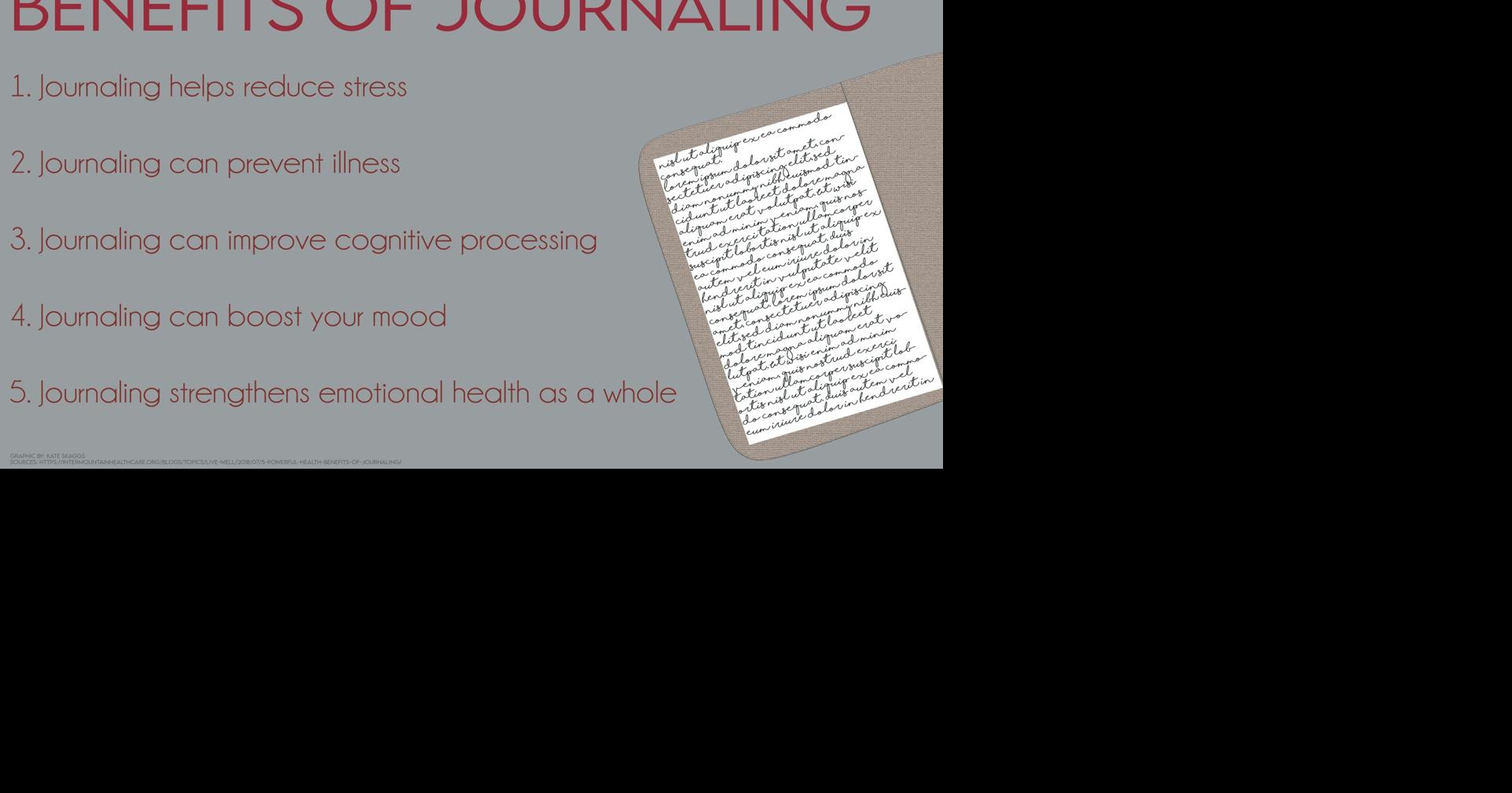 Students, faculty explore journaling as a coping mechanism | La Vida ...