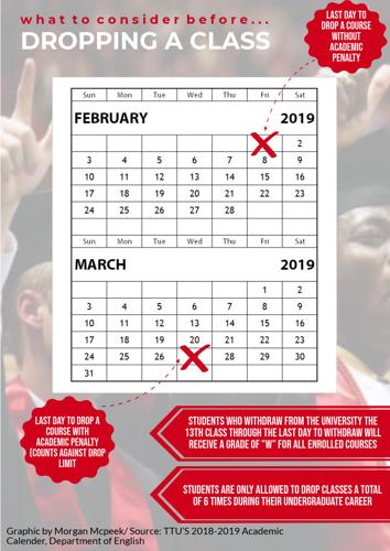 Dropping classes poses benefits, costs | La Vida | dailytoreador.com