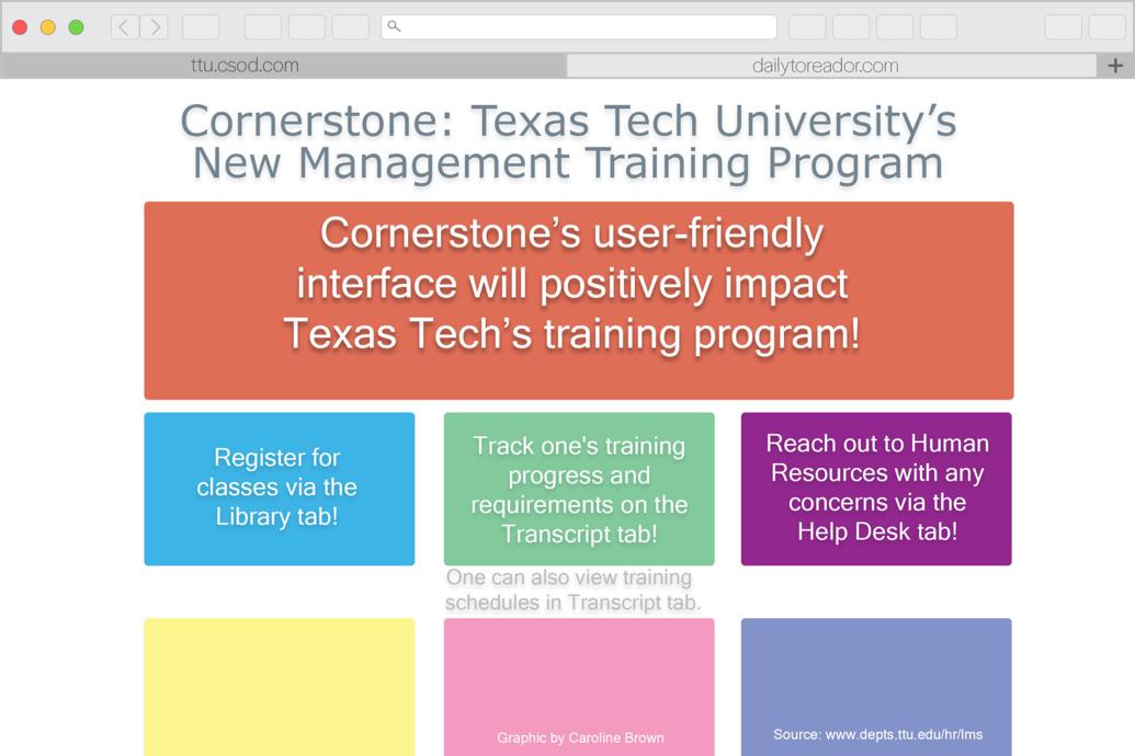 Cornerstone replaces SumTotal training management system at Tech | News ...