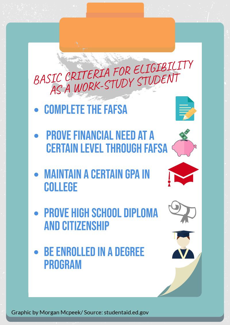 Work-study students express gratitude for program | La Vida ...