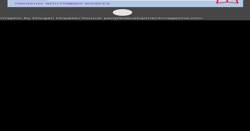Unreliable websites prompt precaution among students | News ...