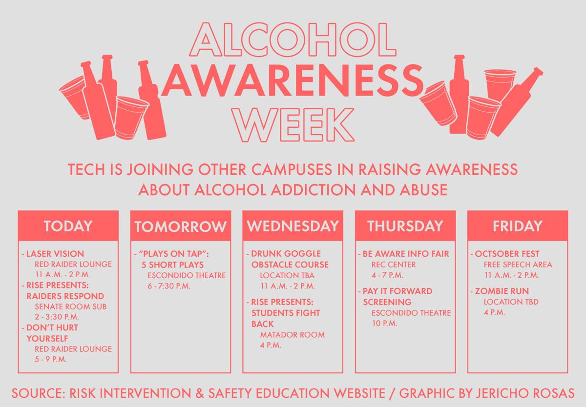 Tech To Host Events To Raise Alcohol Awareness La Vida tech-to-host-events-to-raise-alcohol-awareness-la-vida