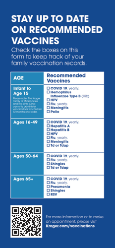 HOW TO STAY PROTECTED | Health | daytonatimes.com