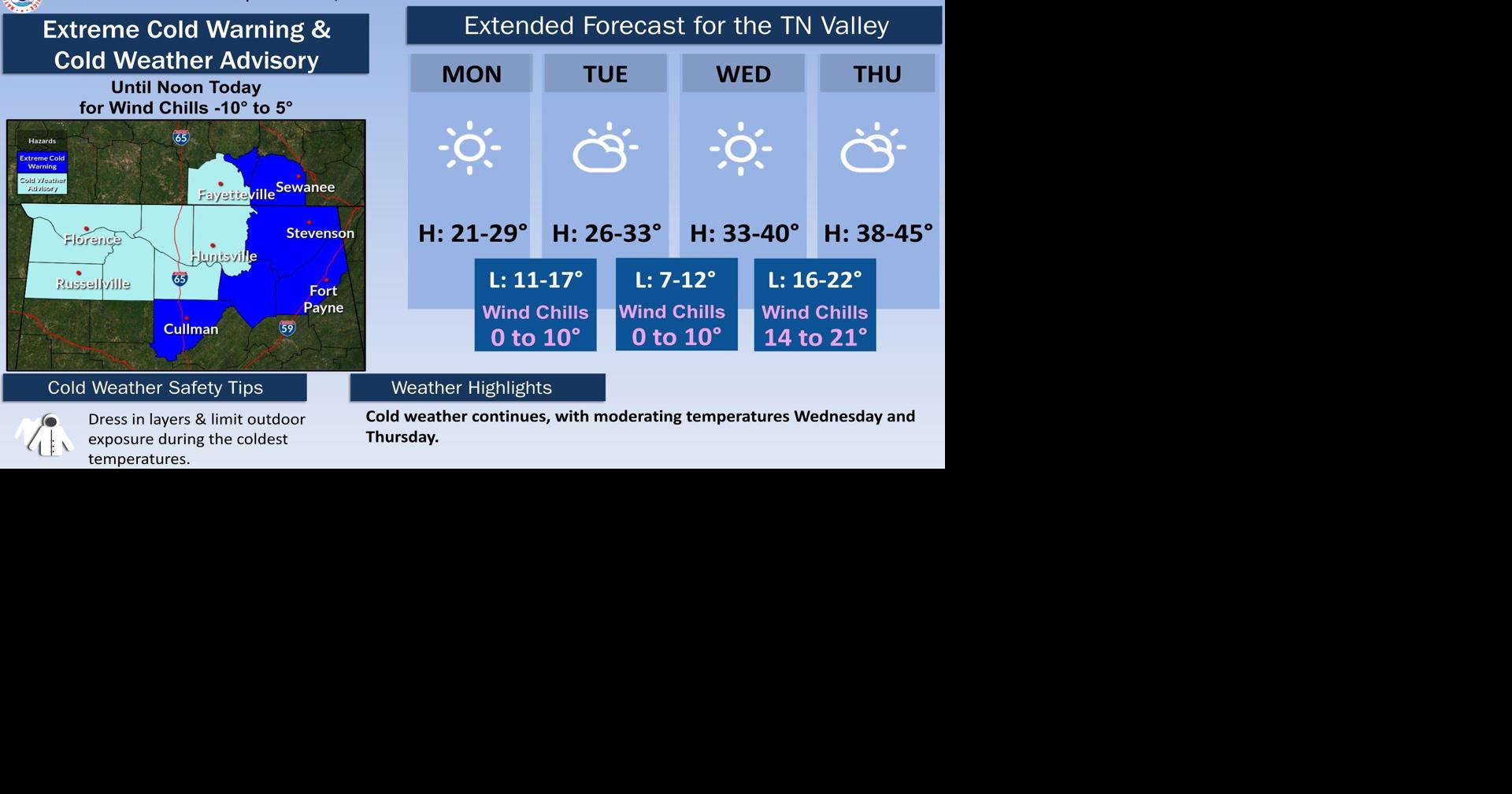 Decatur City Schools announces two-hour delay for Tuesday and Wednesday ...