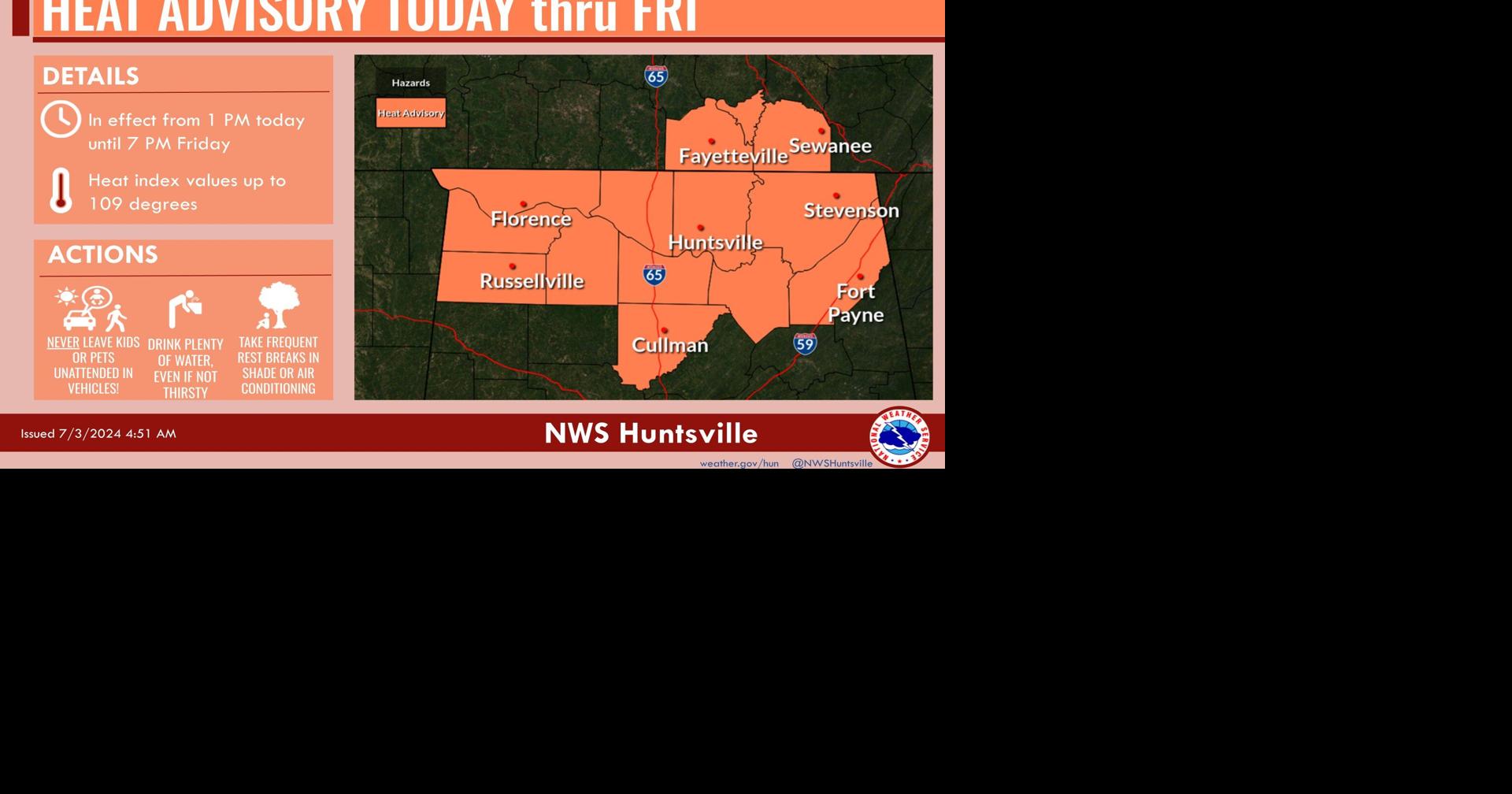 Heat advisory issued for all of north Alabama | Local News ...