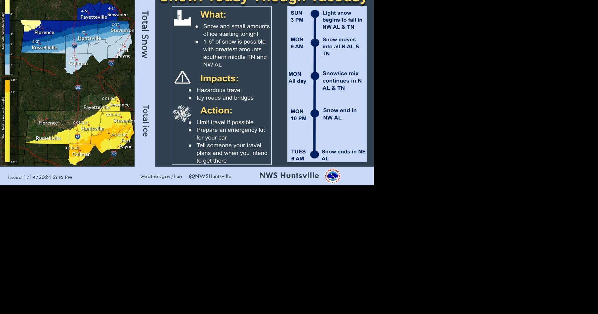 Authorities warn of hazardous driving, ice on bridges in Decatur ...