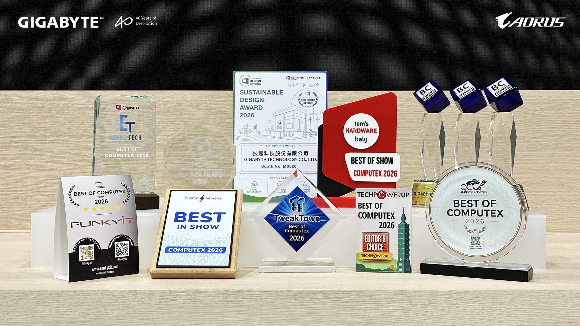 GIGABYTE Celebrates 40 Years of Milestone at COMPUTEX 2026 with Award ...