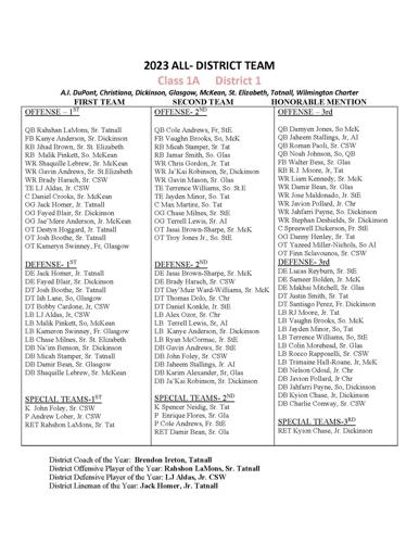 2023 DIAA Football All-District Teams | | delmarvasportsnetwork.com