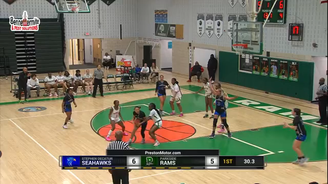 Girls Basketball | delmarvasportsnetwork.com