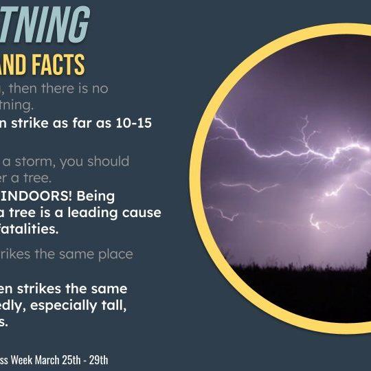 sheet lightning dangerous