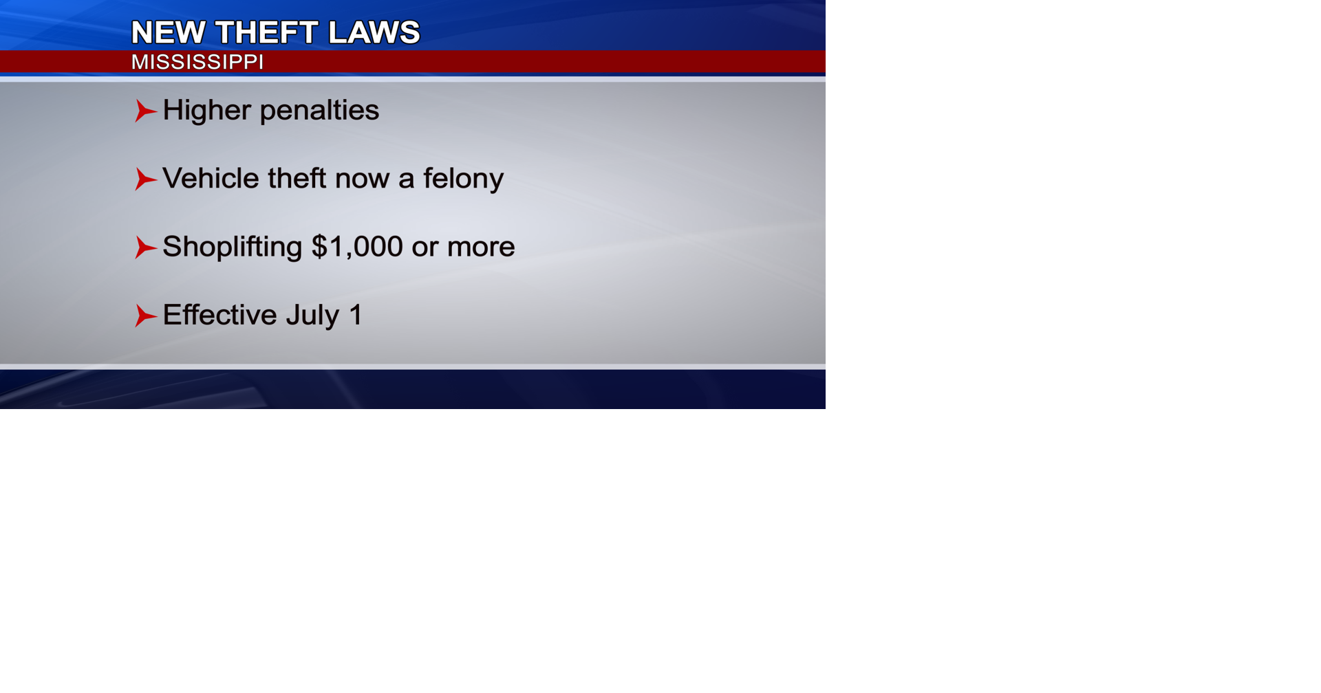 New Theft laws | News | deltanews.tv
