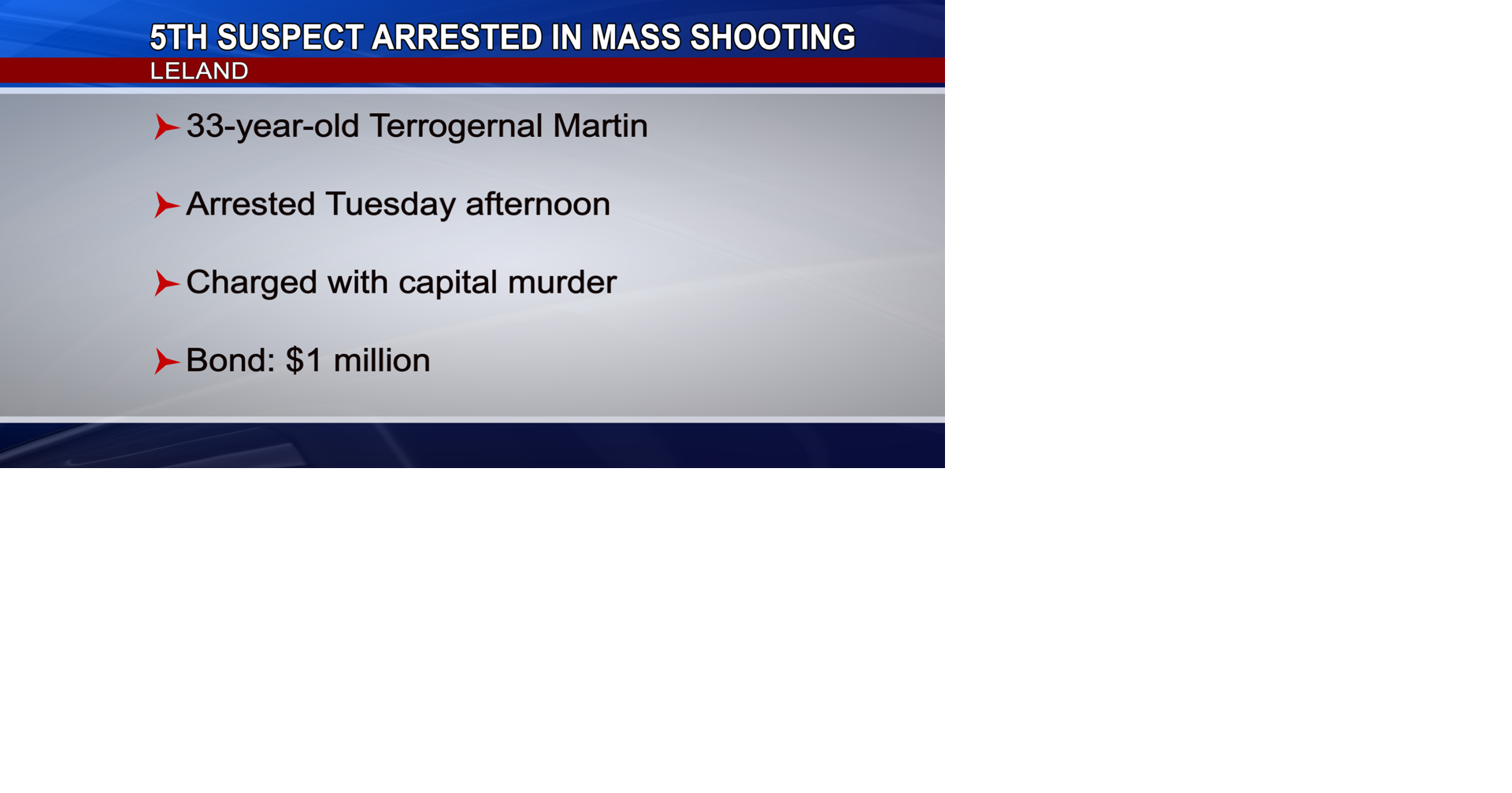 New arrest in Leland mass shooting | News | deltanews.tv