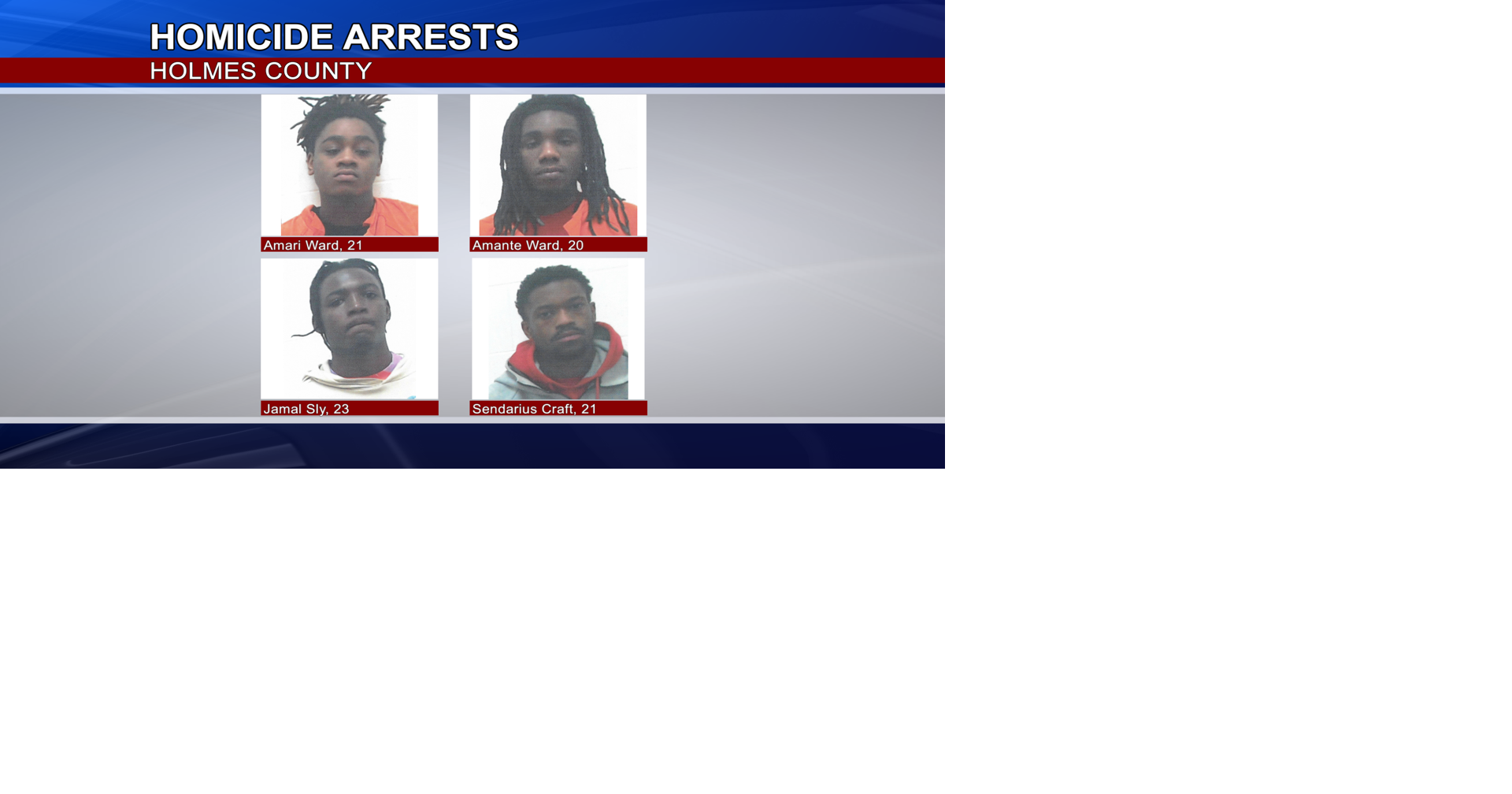 Holmes County Homicide Arrests | Crime | deltanews.tv